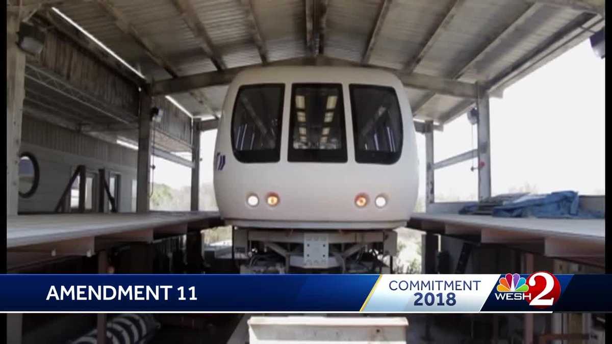 Amendment 11 explained