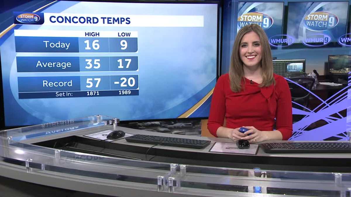 Video: Frigid Night