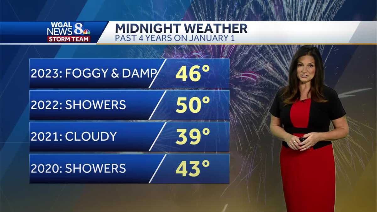 Plenty Of Clouds, Few Sprinkles Or Flurries, Much Cooler