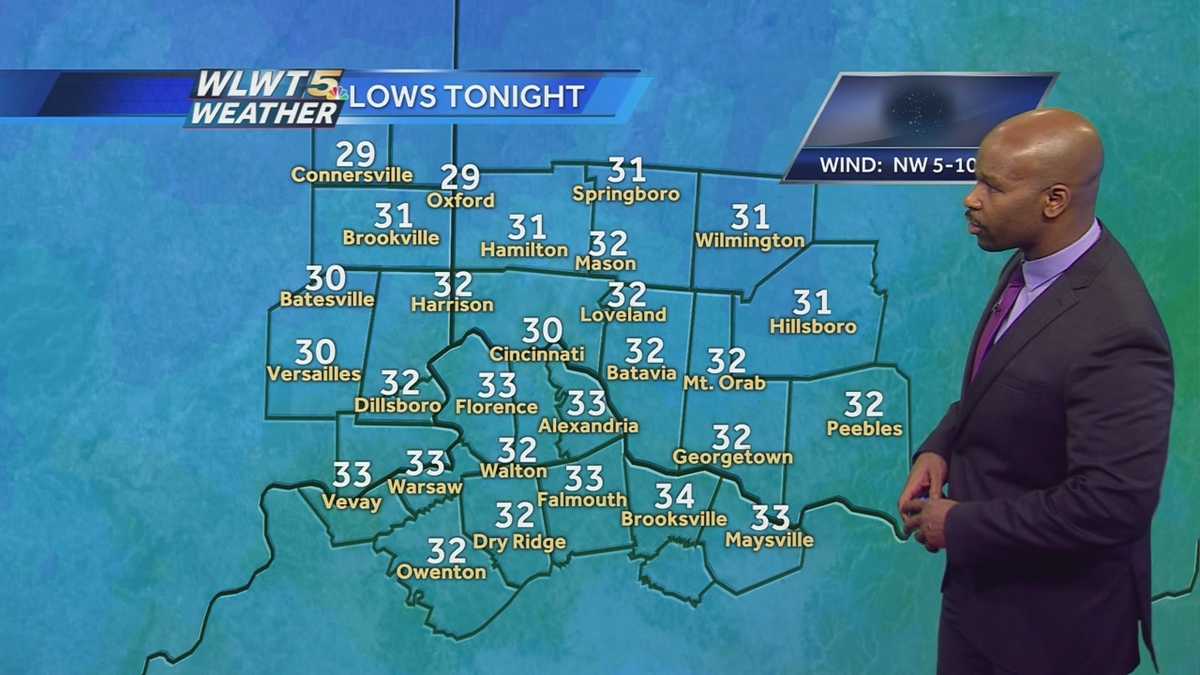 A Chilly November Weekend