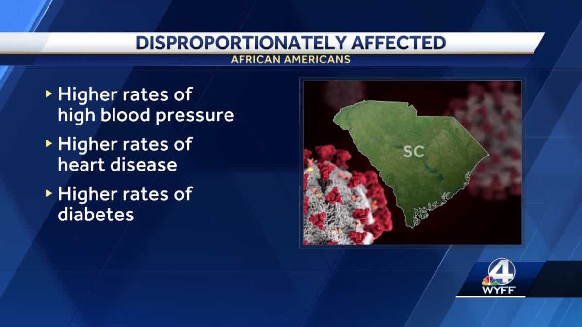 African Americans disproportionately affected by COVID-19