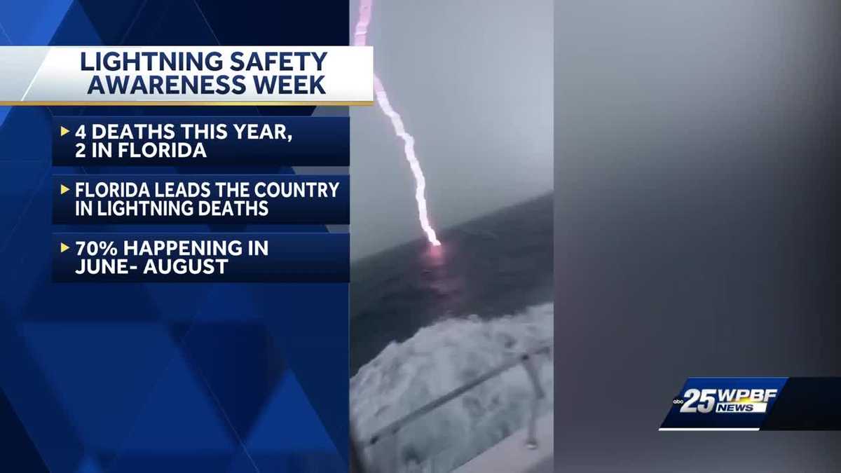 Lightning Awareness Week