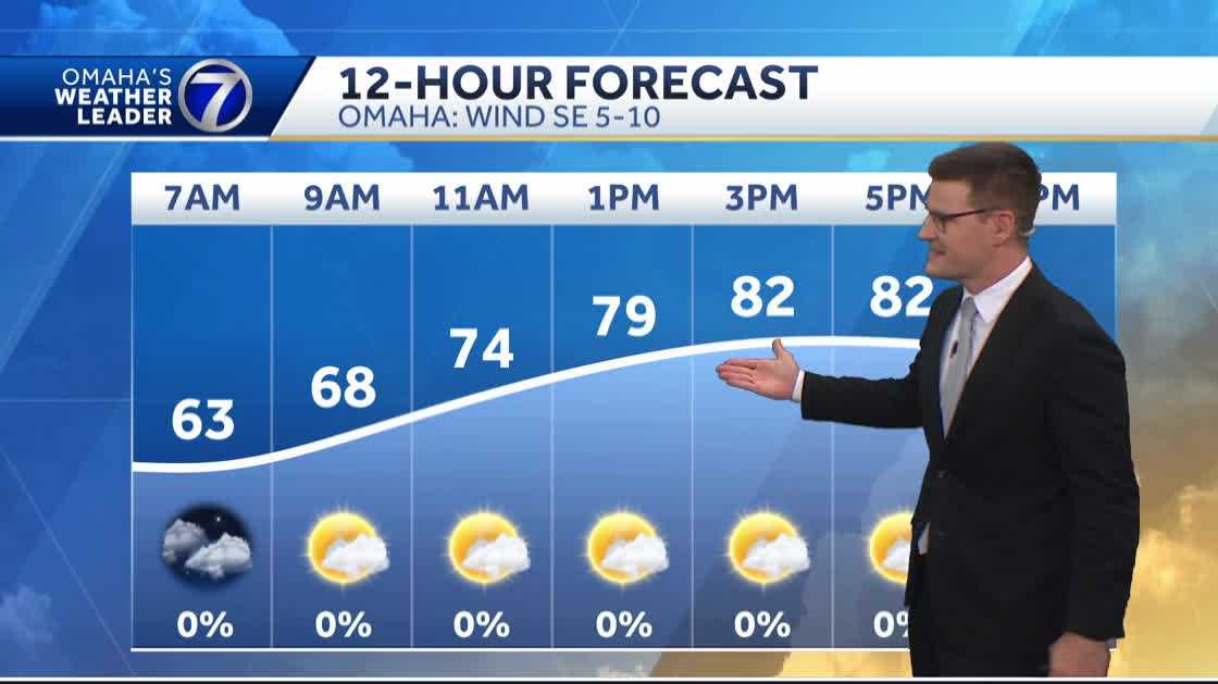 Omaha morning weather forecast for Wednesday, September 10