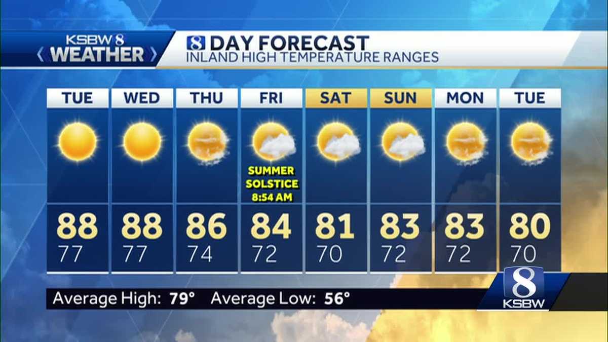 Temperatures Increase Inland