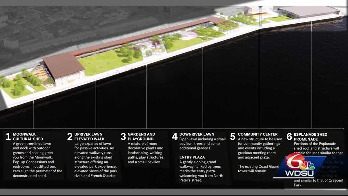 Audubon Nature Institute submits riverfront revitalization plan