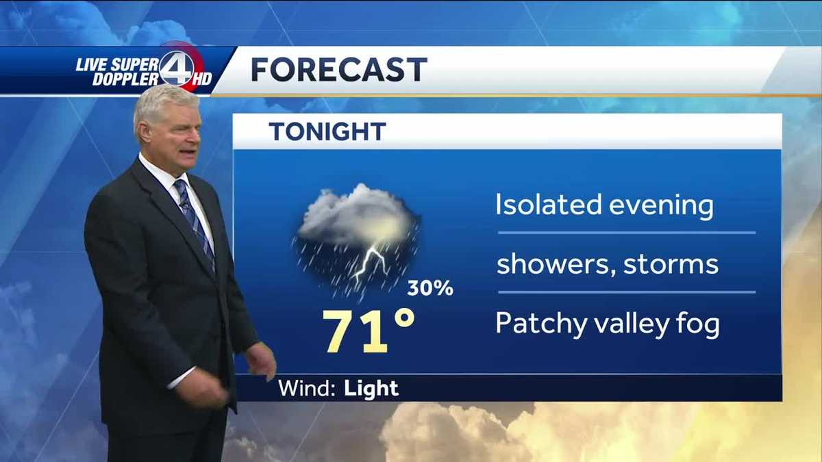 Videocast: John's Weather Forecast