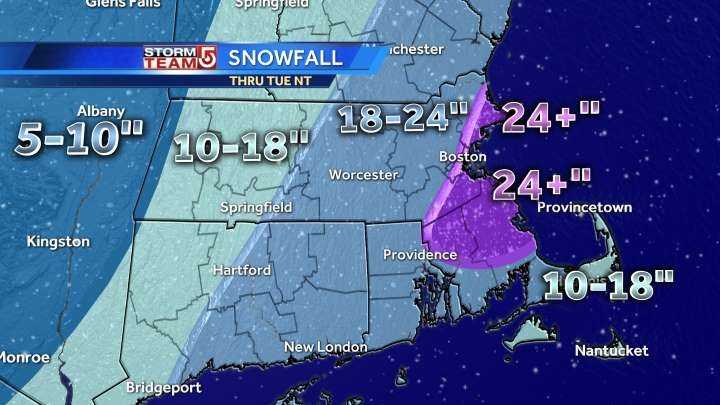 Mike's latest blizzard update