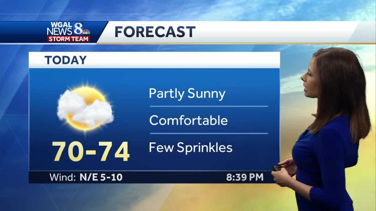 Cool and comfortable Sunday