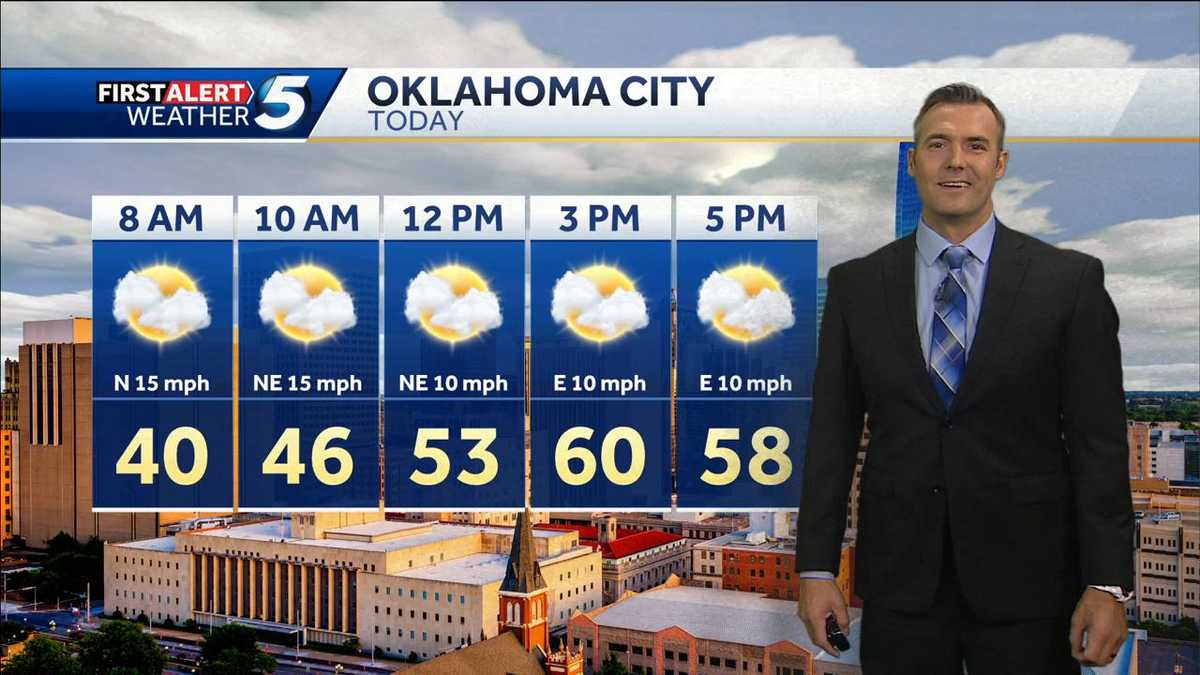 FORECAST: Colder weather coming