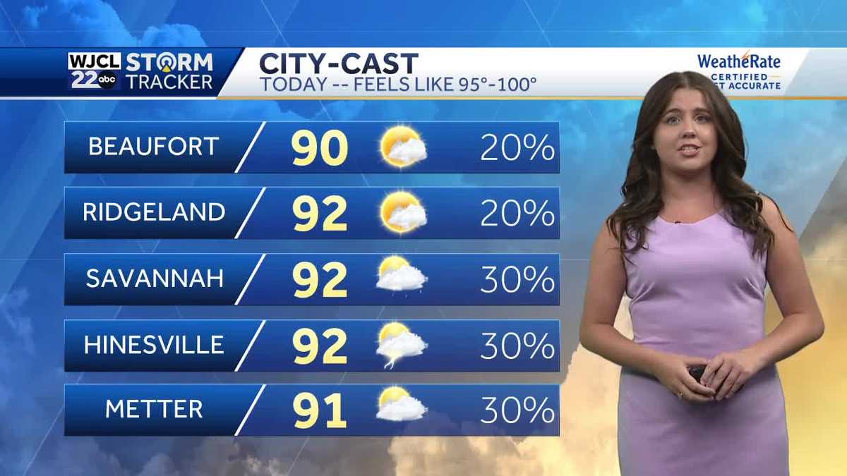 Bring out the fans, the warm weather is back and here to stay!