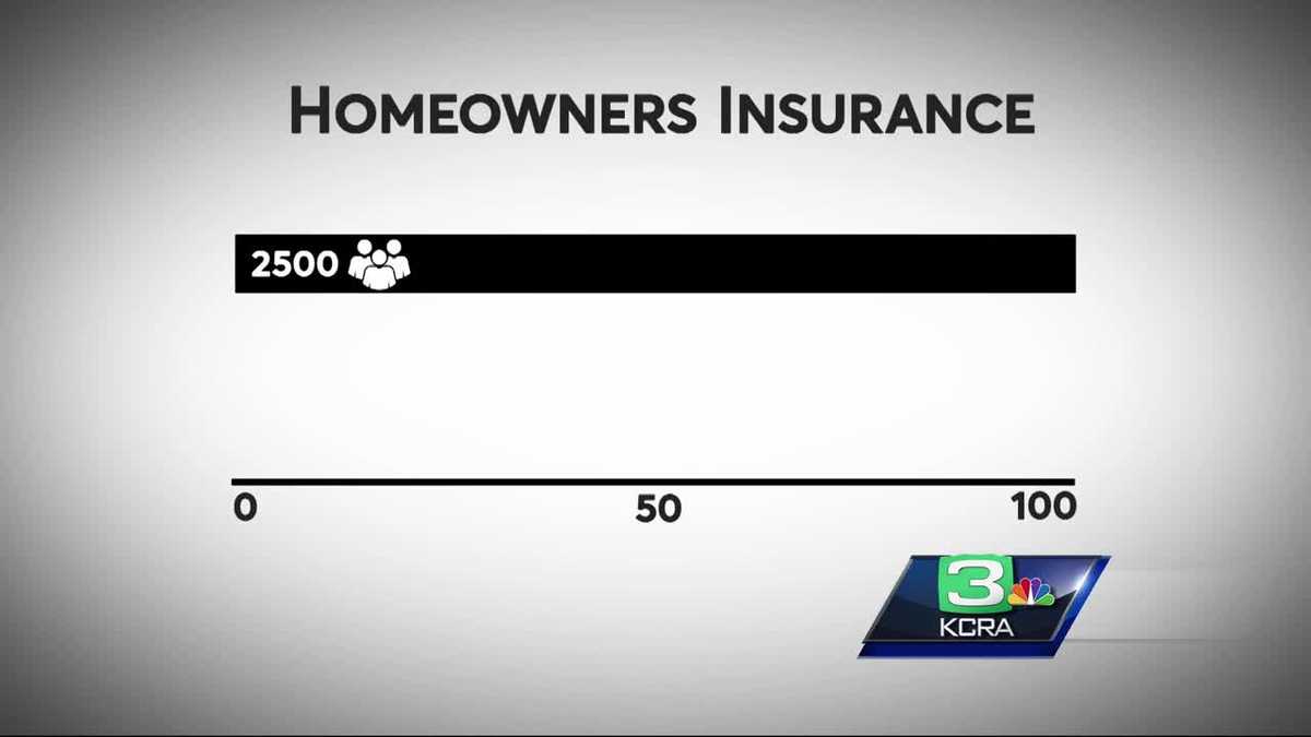 Consumer Reports: Getting the most out of your home insurance