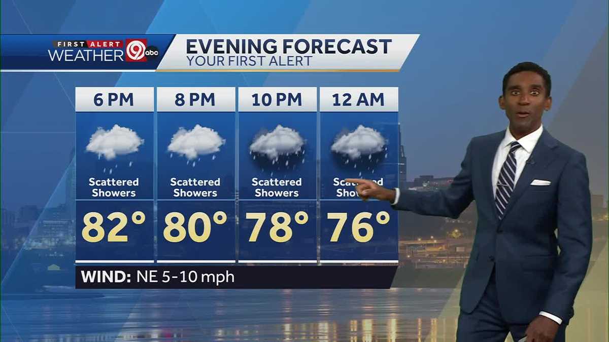 Kansas City's humidity drops heading into the back half of the week