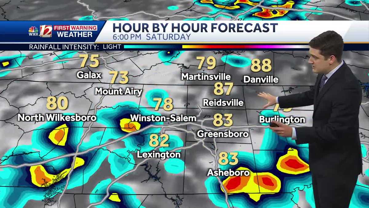 Pop-up storms Saturday PM, summer pattern continues in North Carolina