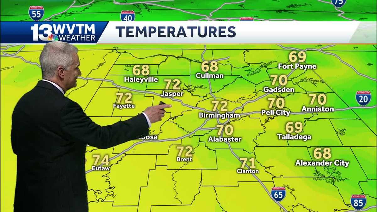 Record heat on Wednesday, cold front arrives Thursday night