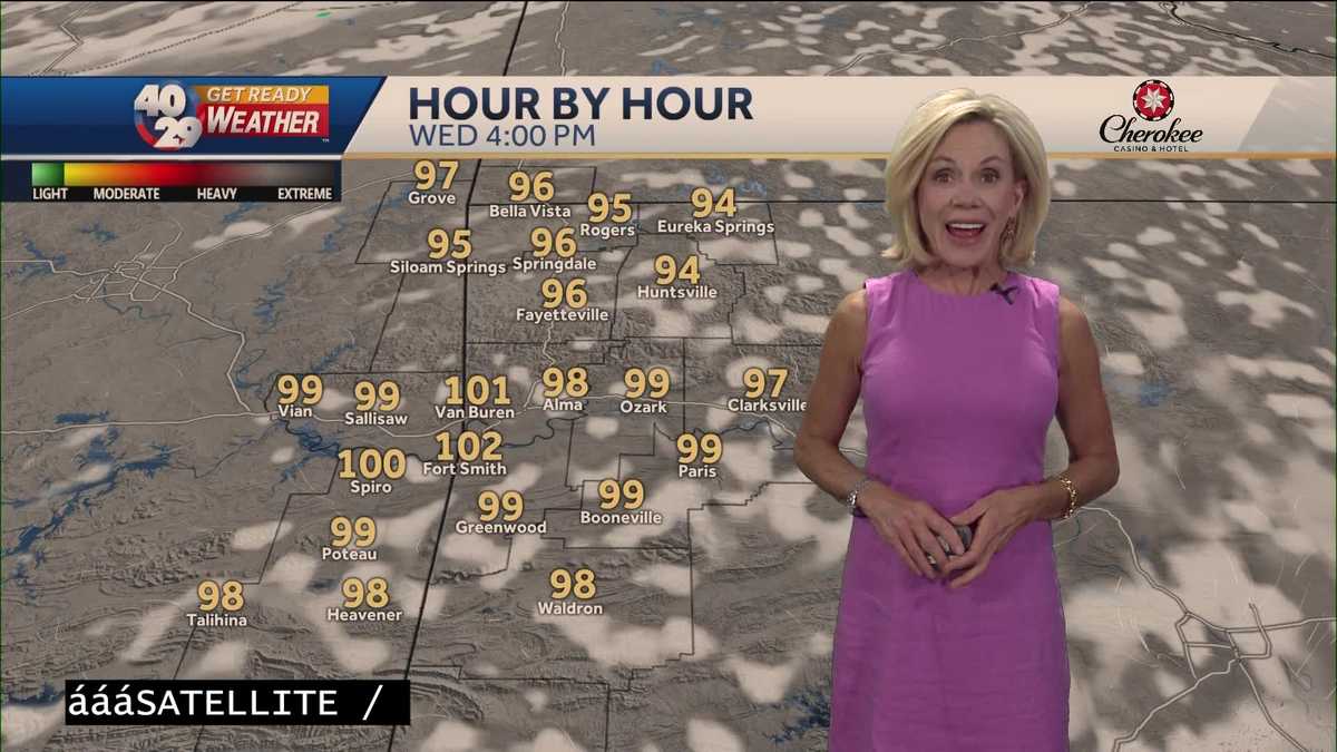 Yesterday's Weather Again Today