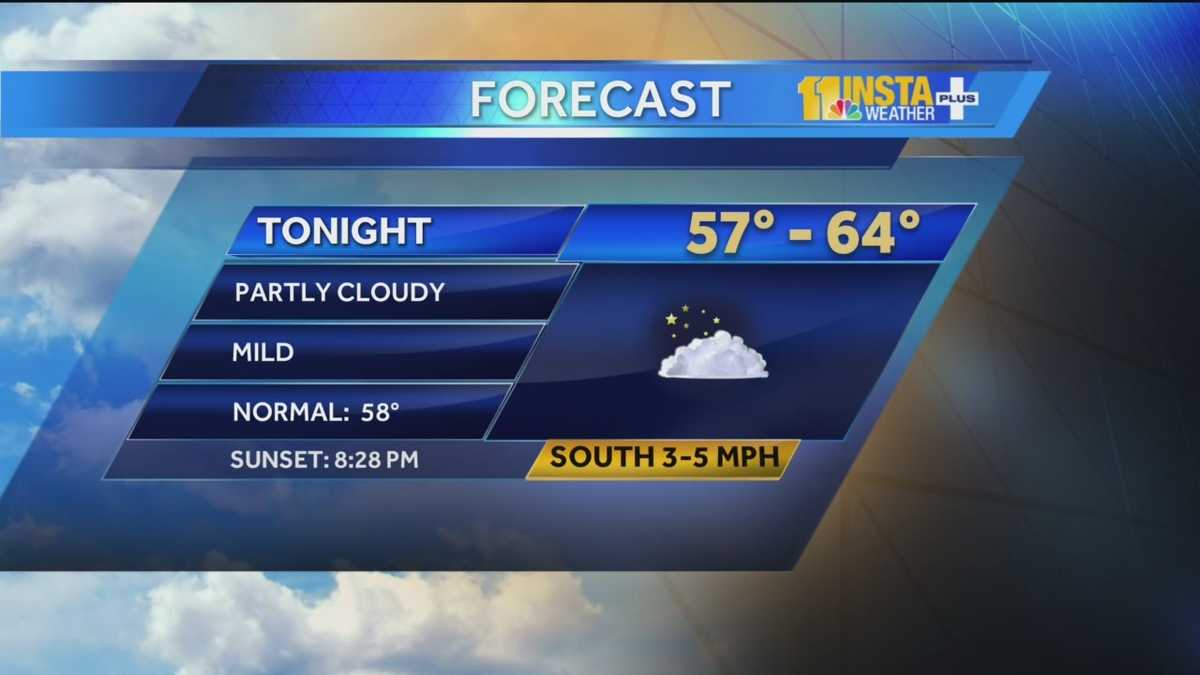 Partly cloudy, mild conditions ahead in forecast