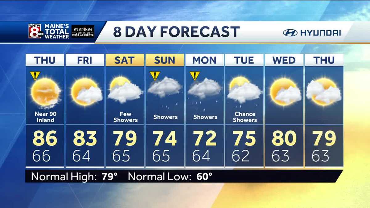 Another scorcher, heat advisory inland today