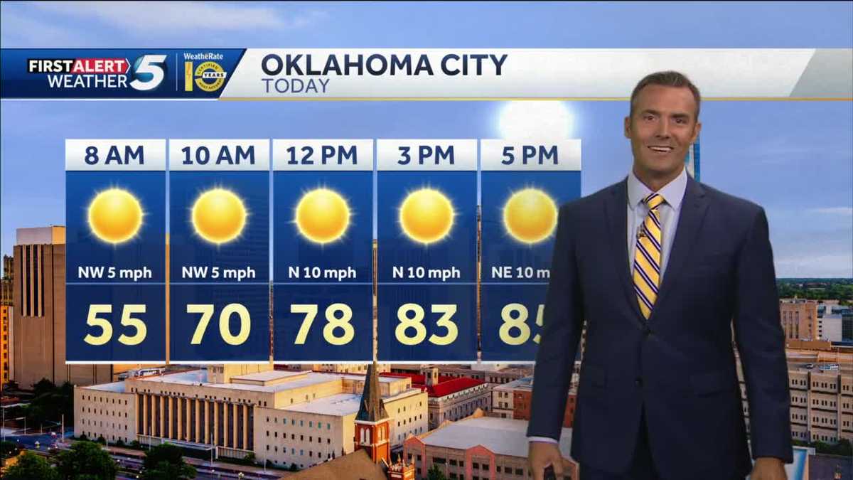 FORECAST: Sunny, more 80s coming
