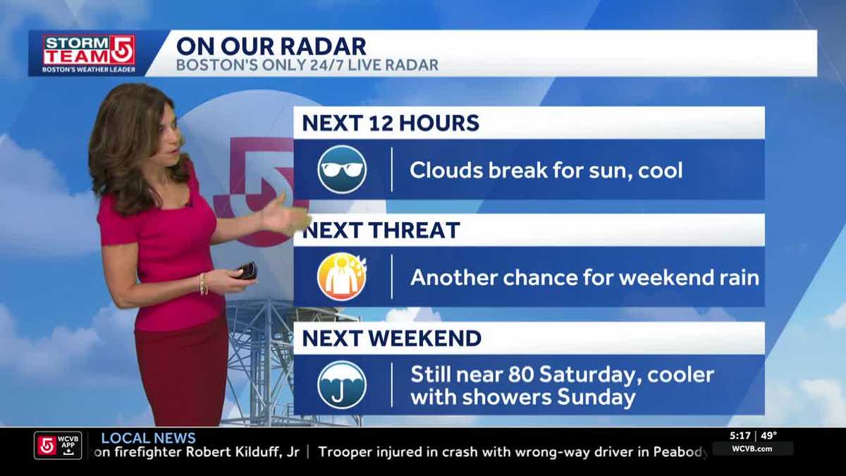 Video: Early showers before clouds break