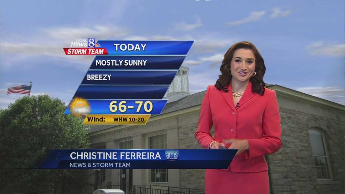 News 8 Storm Team forecast