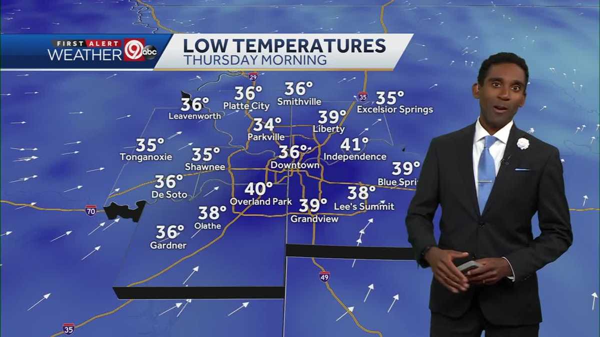 Warmup begins in KC on Thursday