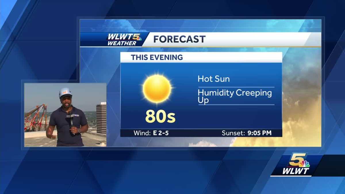 Weekend Heat And Storms