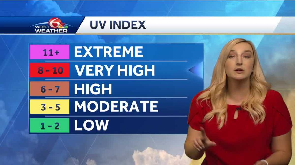 Hot and humid, More rain arrives Friday