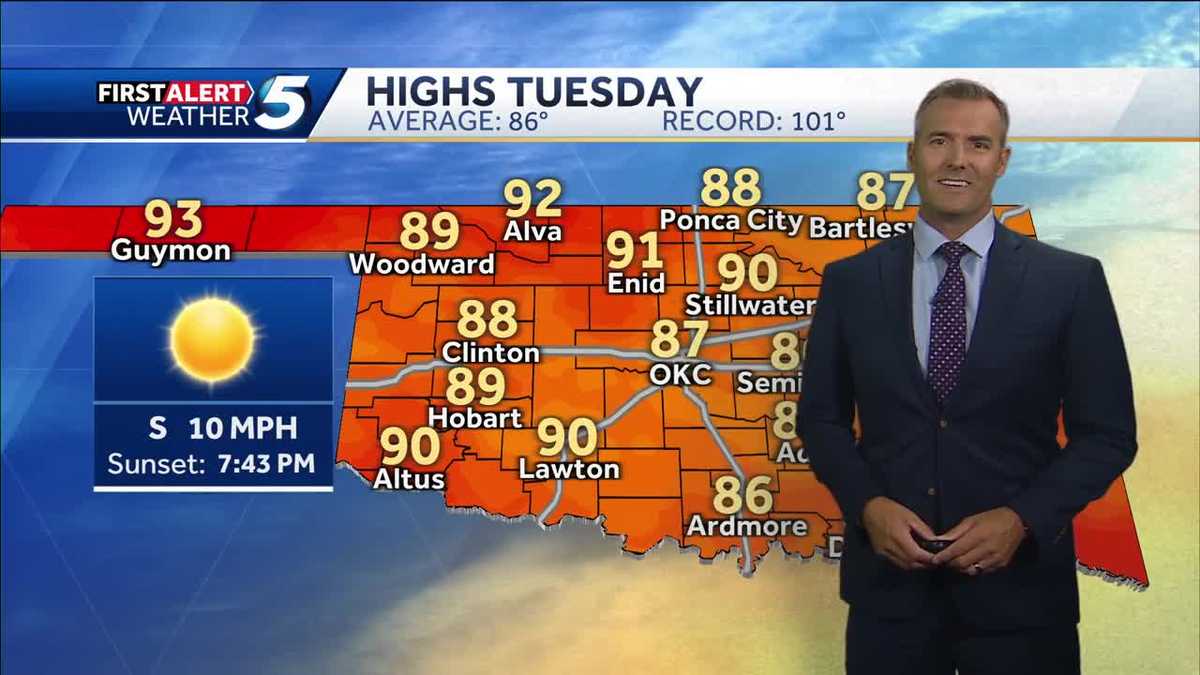 Tuesday Sept. 10, 2024 FORECAST: Still sunny and warm