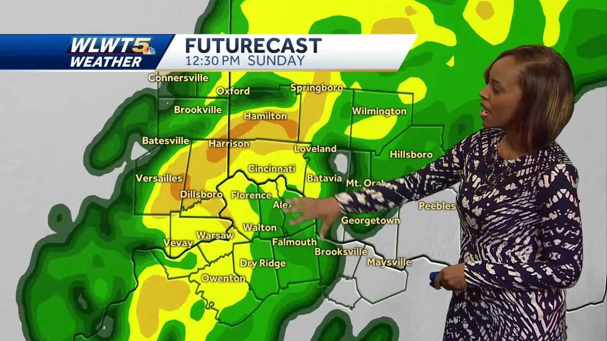 Rain, Rain And More Rain