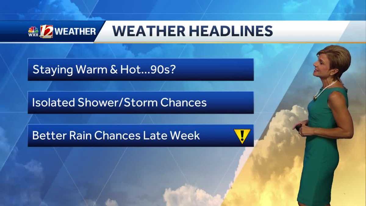 WATCH: Heating up this week