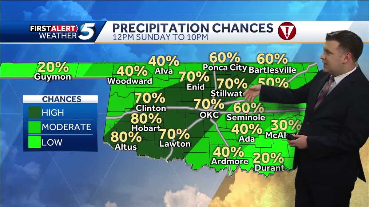 FORECAST: Hot Saturday, Stormy Sunday