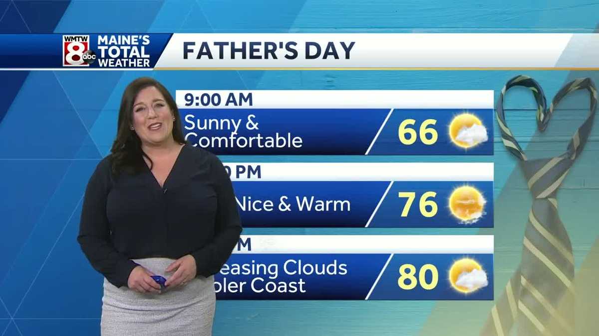 Father’s Day sun, Total Weather Alert Monday
