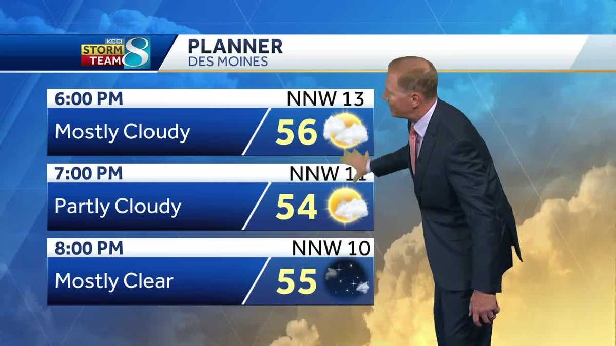 Rain clears out for dry, chilly evening