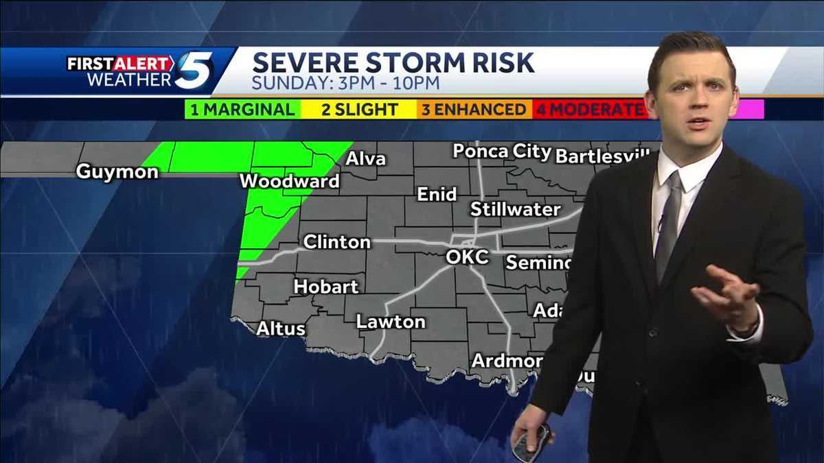 FORECAST: State Fair Forecast