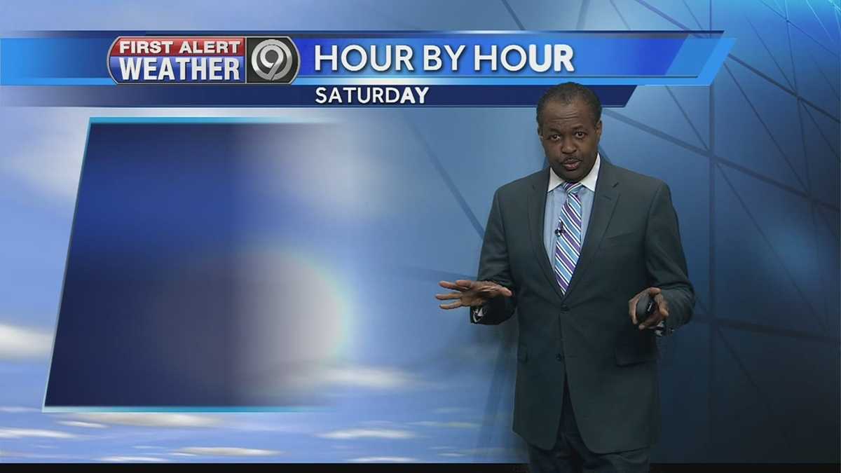 Weekend Weather Forecast