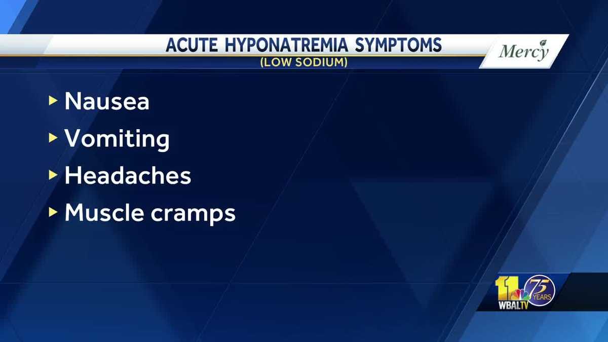The Woman's Doctor: The dangers of Acute Hyponatremia