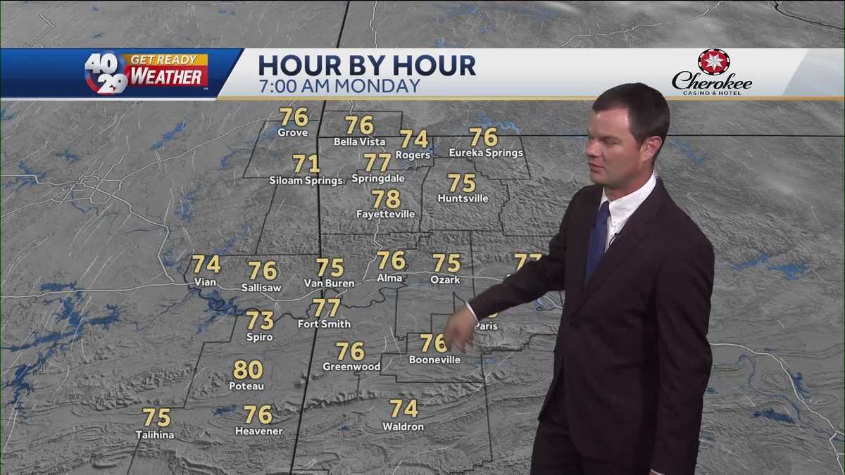 FORECAST: Another Muggy Night