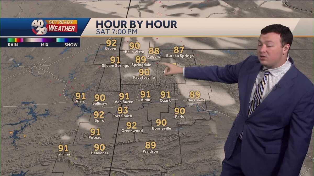 A Toasty Weekend and Start to the School Year