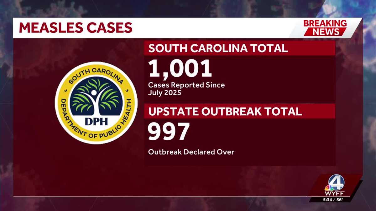 SC DPH: Upstate measles outbreak declared officially over