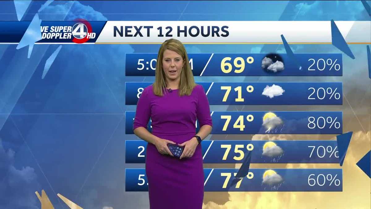 Videocast: Stormy few days ahead… dangerous rain totals
