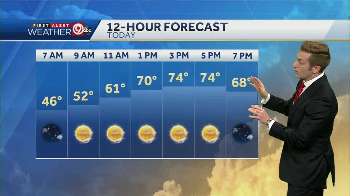 Classic fall conditions for Monday -- Chilly AM, sunny and warm PM