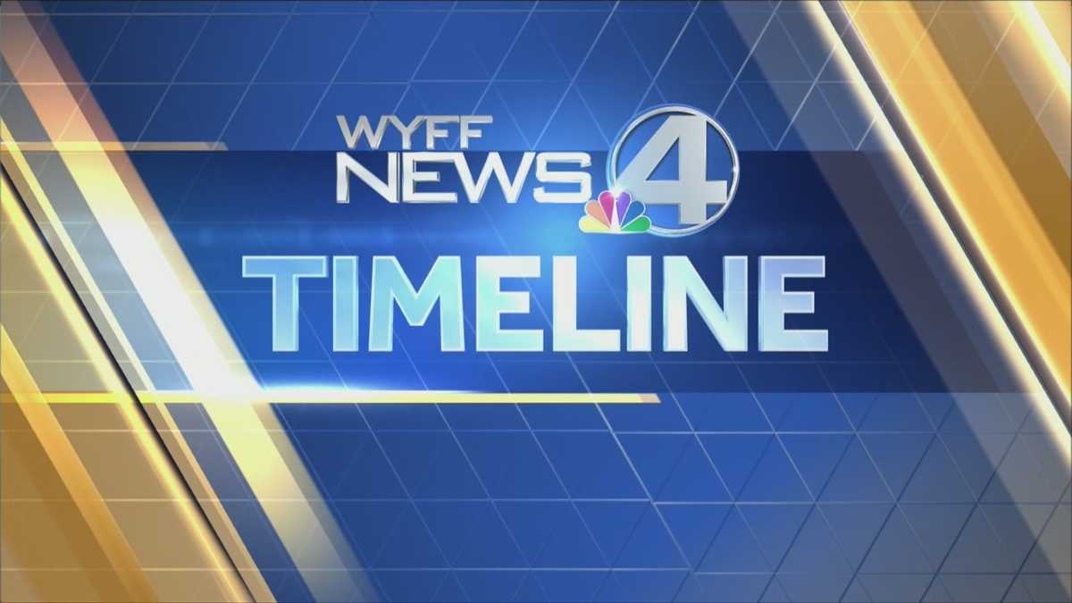 This day in history: George Willig scaled the outside of the World ...