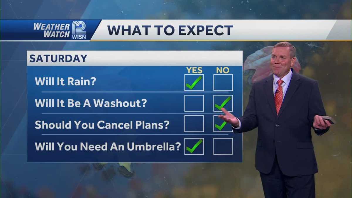 Weather: Half & Half Weekend