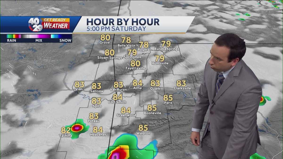 Forecast: Stray shower and storm chances continue