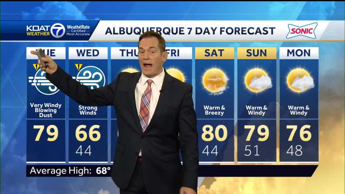 Strongest winds of the week expected to hit today