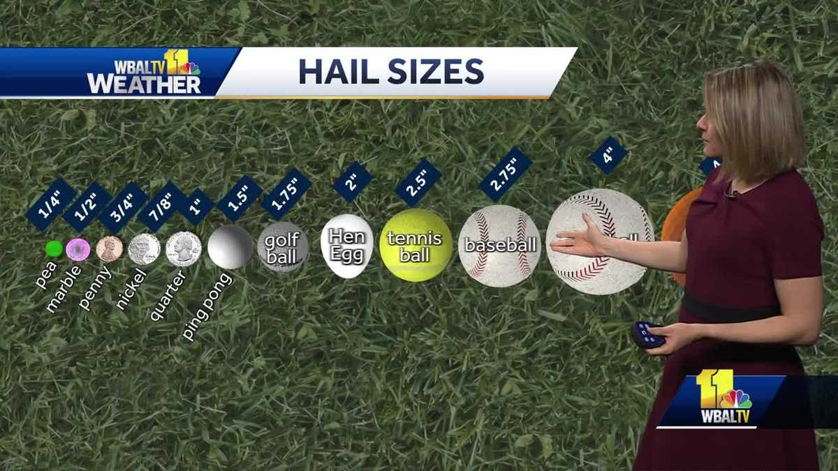 Weather Talk: What to do when hail is falling outside