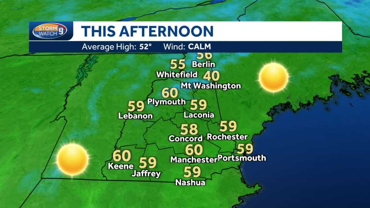 Video: Sunny and mild Monday