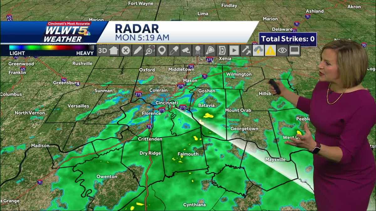 Rainfall and Falling Temperatures