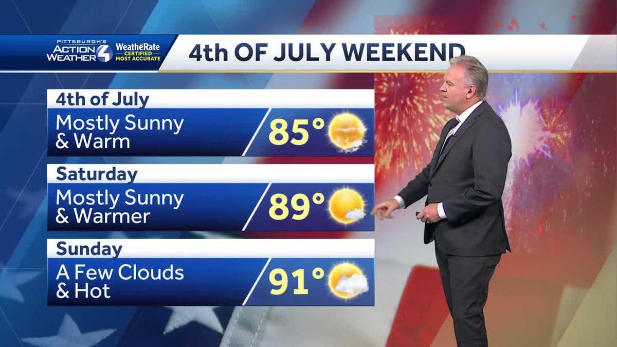 Sunny and warm 4th of July holiday weekend