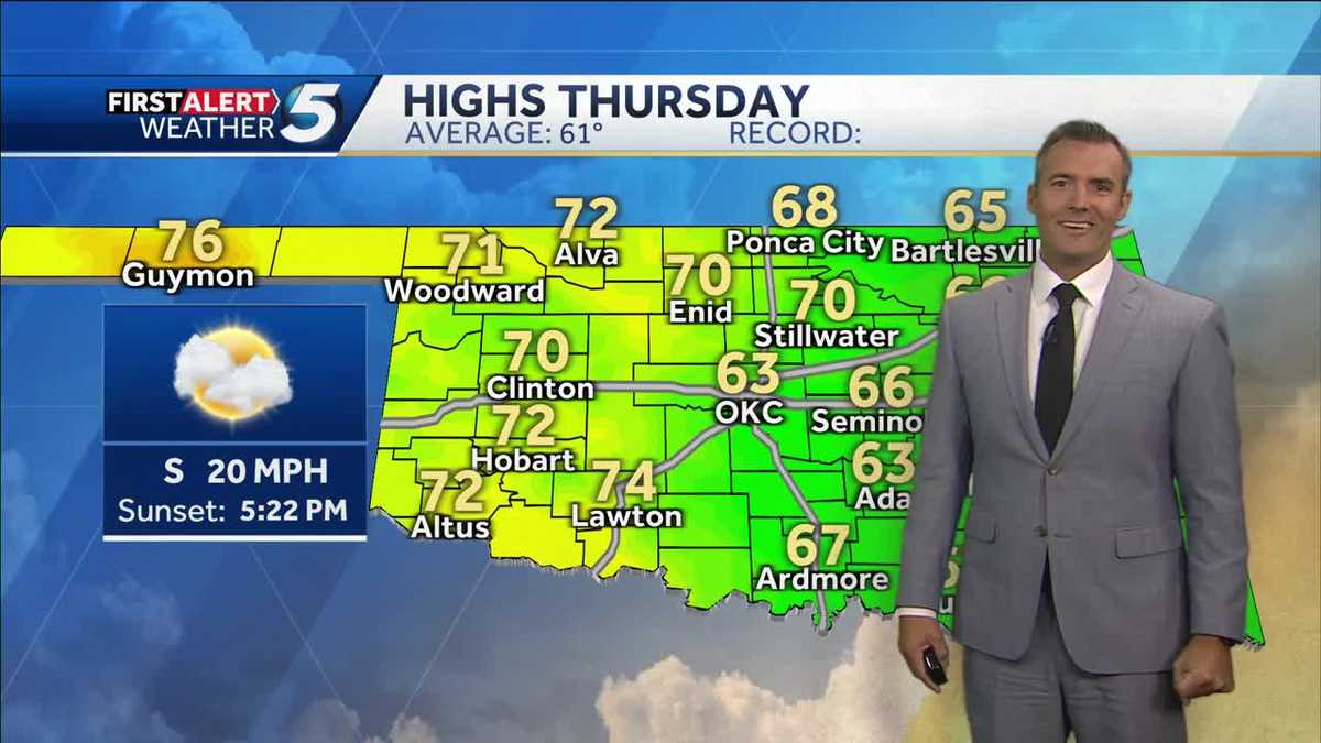 FORECAST: Winds pick up today